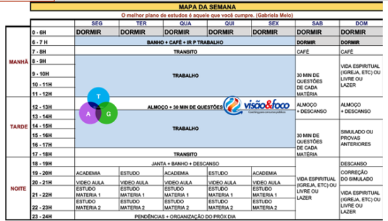 Mapa Da Semana Gabriela Melo Visão E Foco
